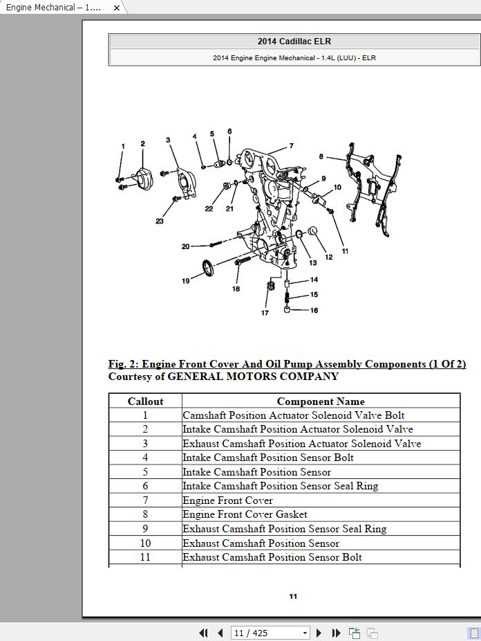 Cadillac ELR 2014-2016 Service Manual & Electrical Wiring Diagrams