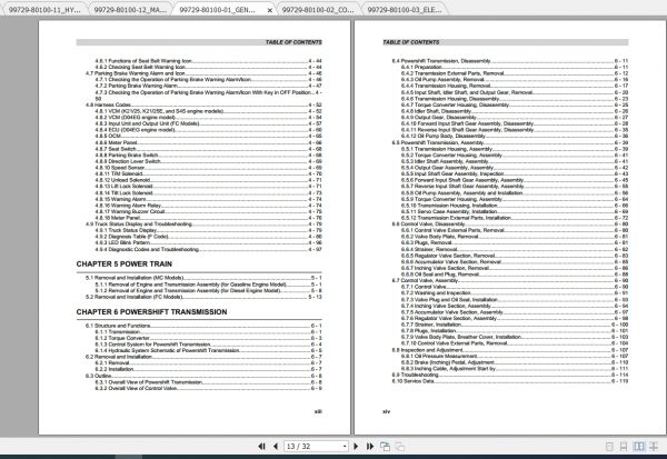 Caterpillar Lift Truck DP30NM Service Manuals
