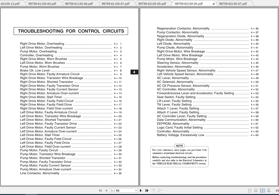 Caterpillar Lift Truck EP20KC Service Manuals