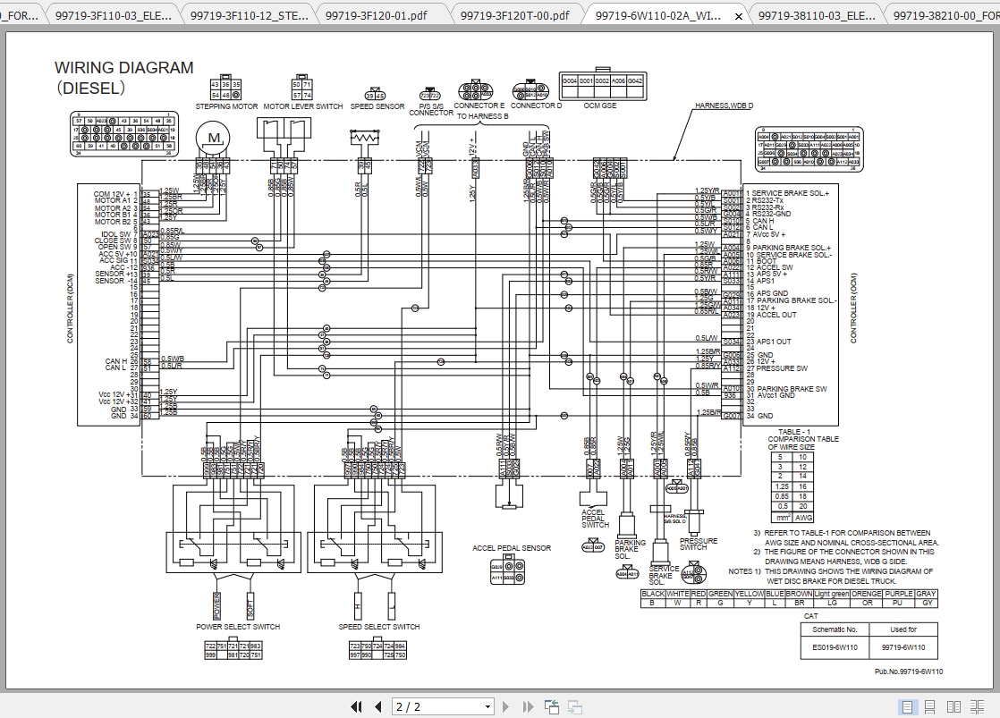 Caterpillar Lift Truck GP25N Service Manuals