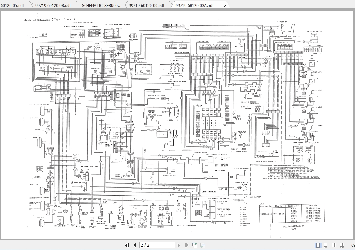 Caterpillar Lift Truck GP30K FC Service Manuals