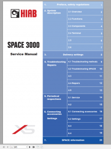 HIAB Archives - Auto Repair Software-Auto EPC Software-Auto Repair ...