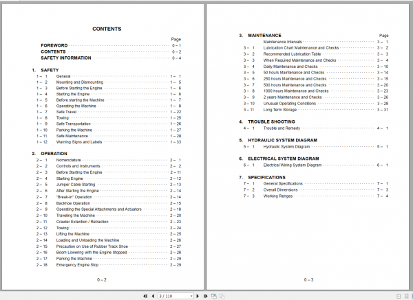 IHI Mini Excavator 15VX Operation Manual_EN