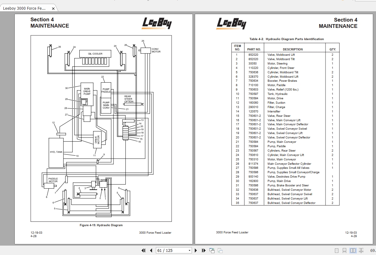 Leeboy 3000 Force Feed Loader Operations, Service And Parts Manual