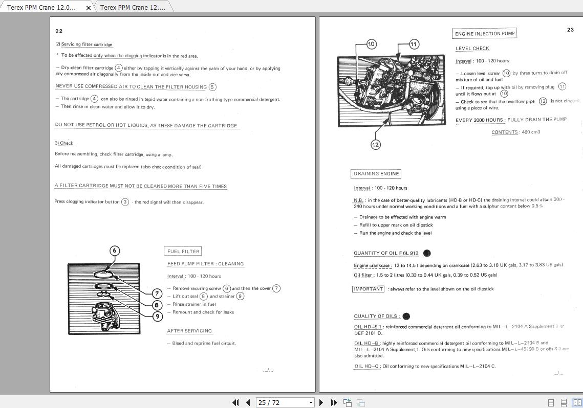 Terex PPM Crane 12.02 Schematic Diagram Operators Maintenance Manual