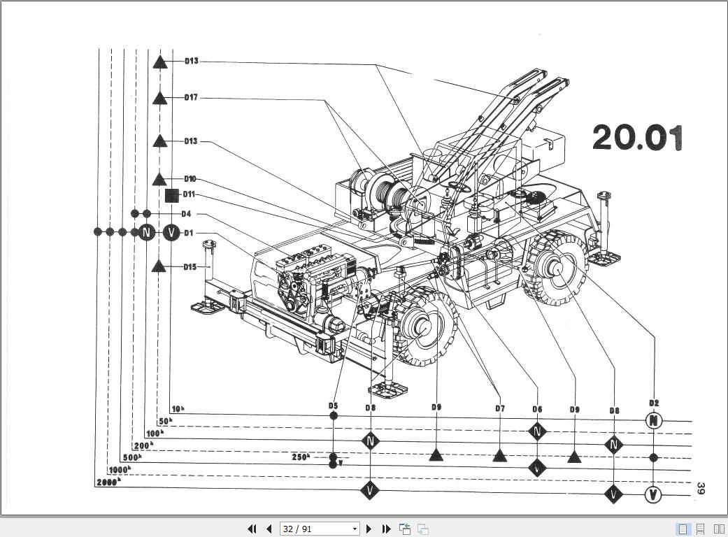 Terex PPM Crane 20.01 Schematic Diagram Operators Maintenance Manual ...