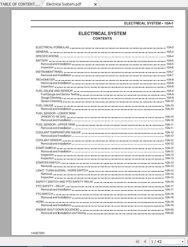Challenger SA Tractor MT295 Compact Tractor Service Manual_79019423