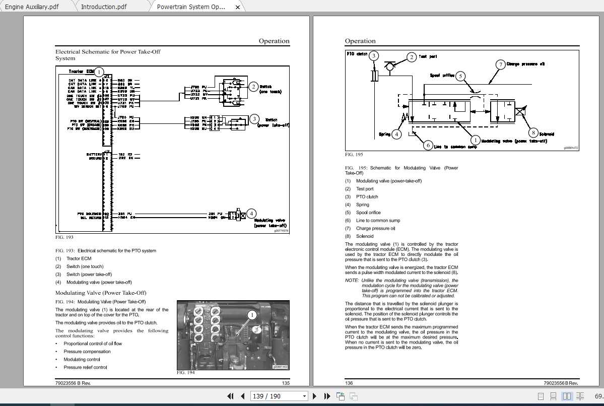 Challenger SA Tractor MT700 and MT700B Series Service Manual