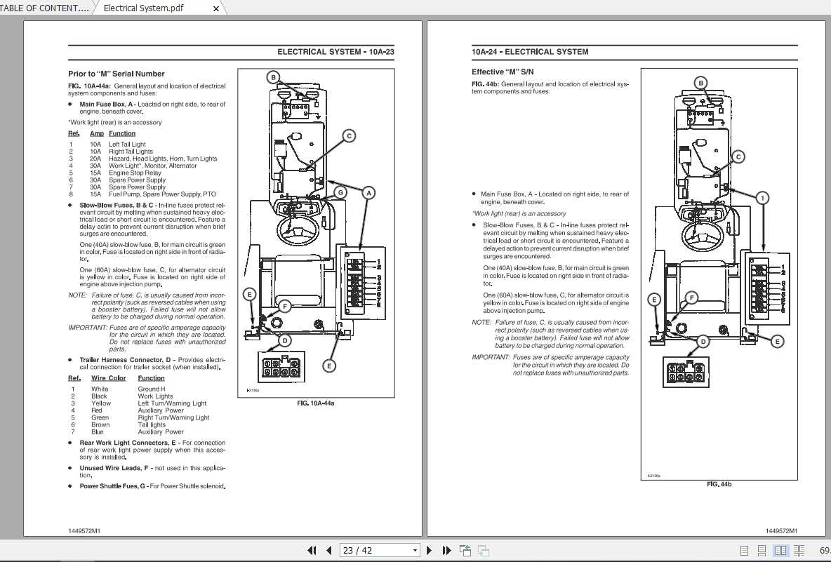 Challenger SA Tractor MT295 Compact Tractor Service Manual_79019423