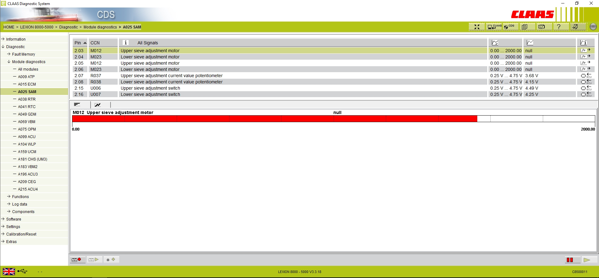 CLAAS CDS 7.5 04.2020 Diagnostic Tool Program DVD How To Install