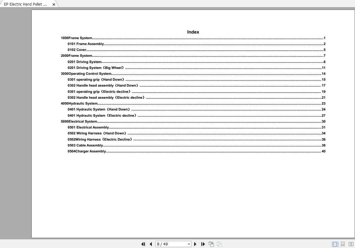 EP Electric Hand Pallet Truck EPT12-EZ Parts Manual