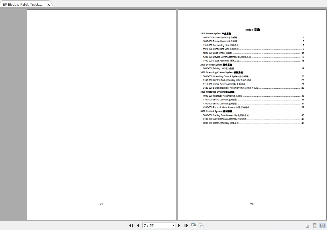 EP Electric Pallet Truck EPT20-13,15ET Parts Manual
