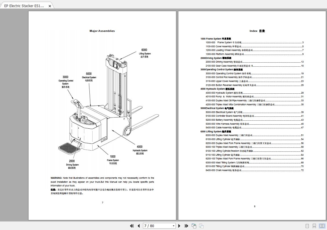 EP Electric Stacker ES12-12CS Parts Manual