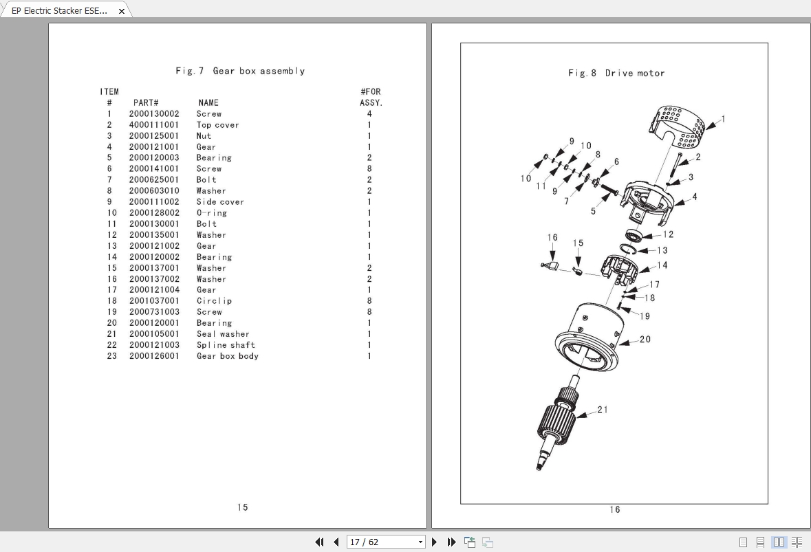 EP Electric Stacker ESET(250) Series Parts Manual