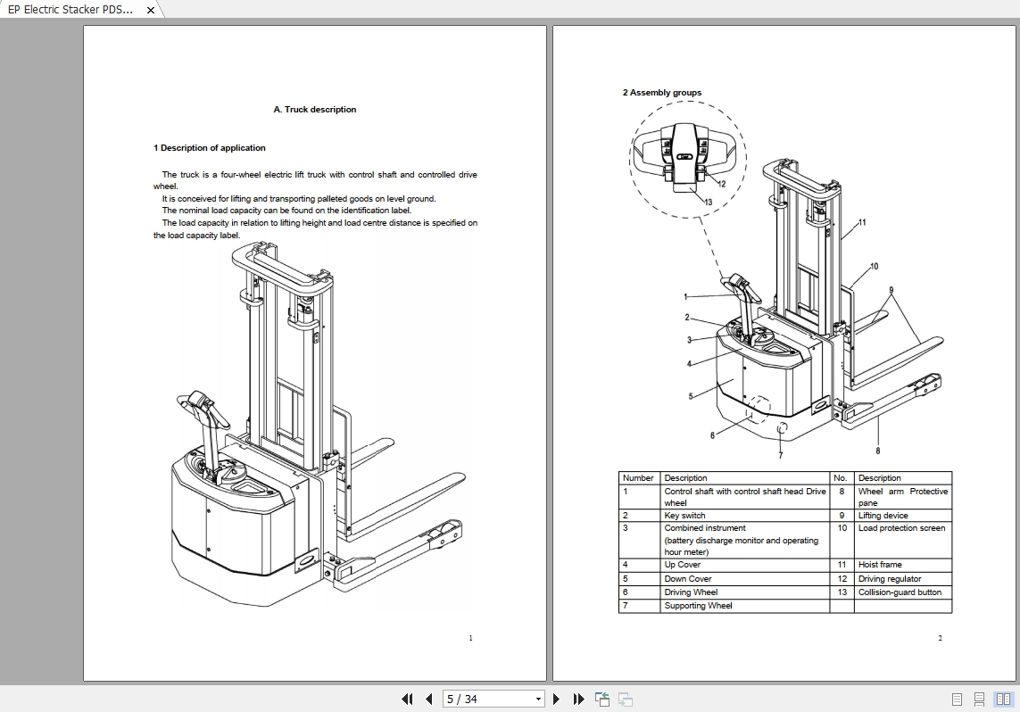 EP Electric Stacker PDS30-40 Operation Manual