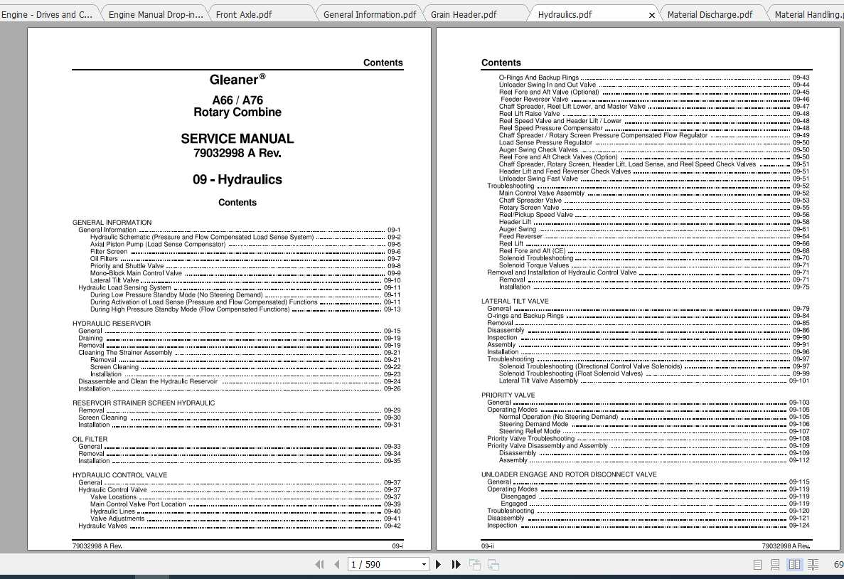 Gleaner NA Harvesting A66 A76 Rotary Combine Service Manual_79032998A