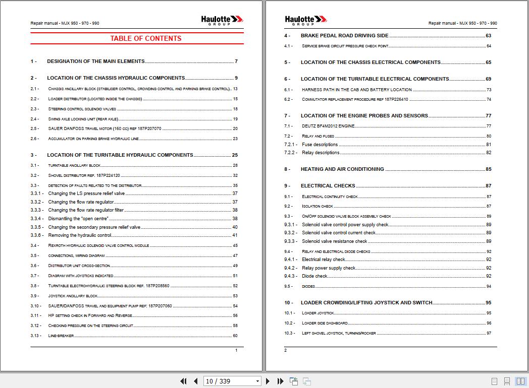 Haulotte Backhoe Loader MJX Service Manual_2420340480