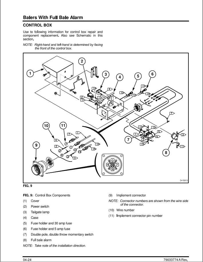Hesston Hay Equipment 745 Round Baler Service Manual_79033774A