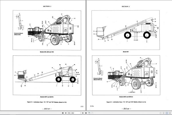 JLG Boom Lift Operation Manual_3120832