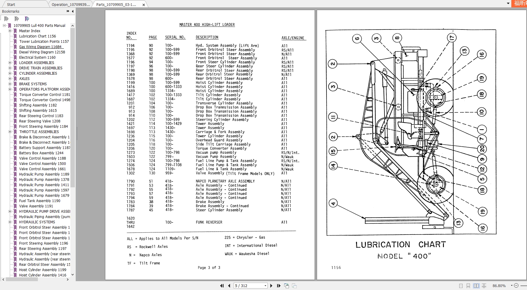 JLG Lull TeleHandler 400 Operators & Parts Manual