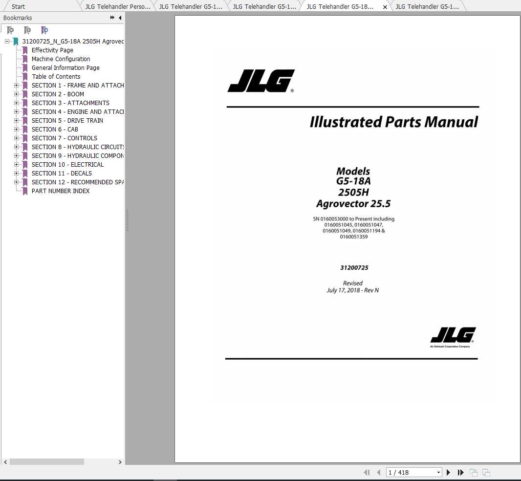 JLG Telehandler G5-18A & 2505H Operation, Service & Parts Manuals