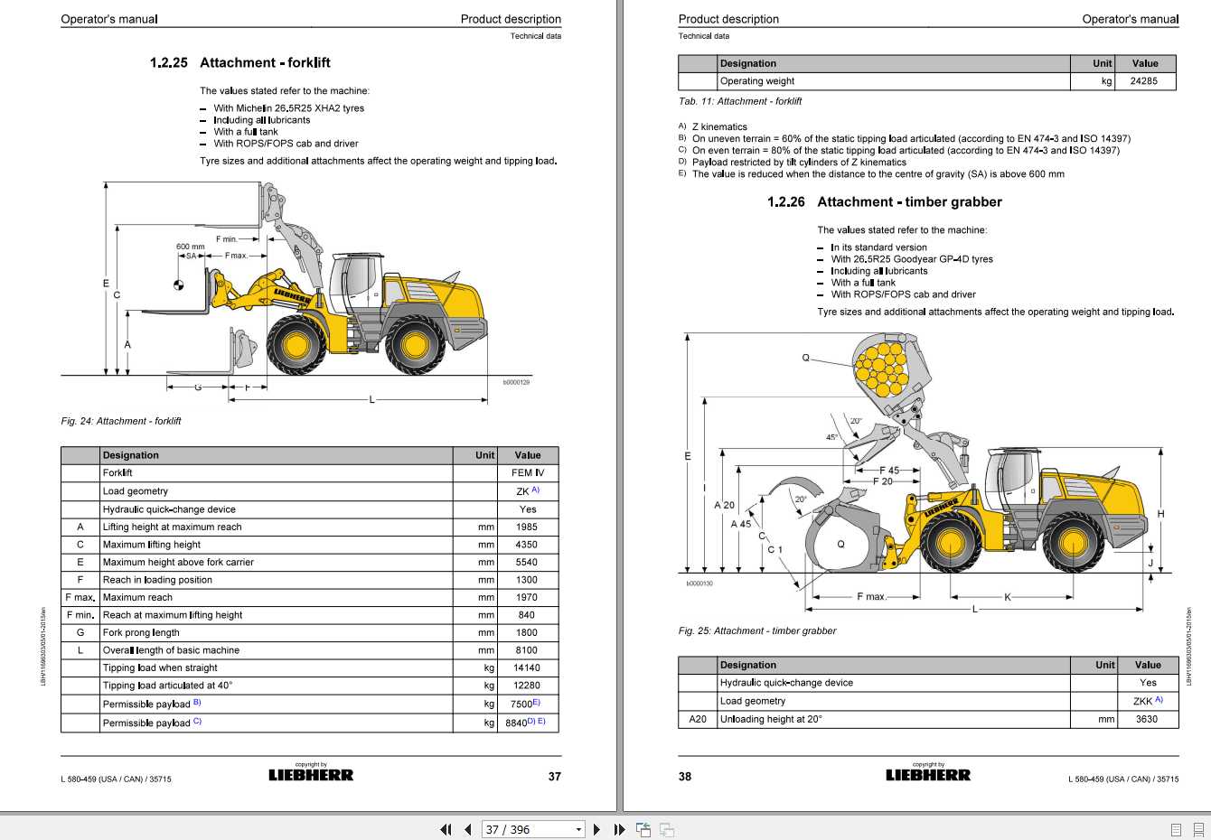 Liebherr Wheel Loader L580-459(USA-CAN) S.N-35715 Operators Manual