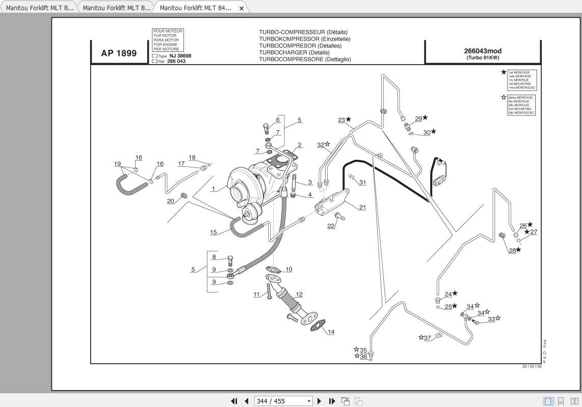 Manitou Forklift MLT 845 Part Manual