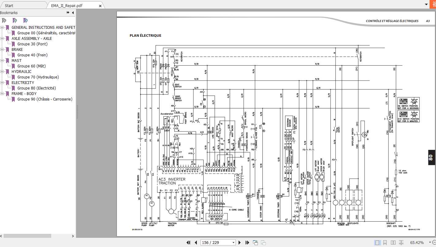 Manitou Telehandler EMA II Repair Manual