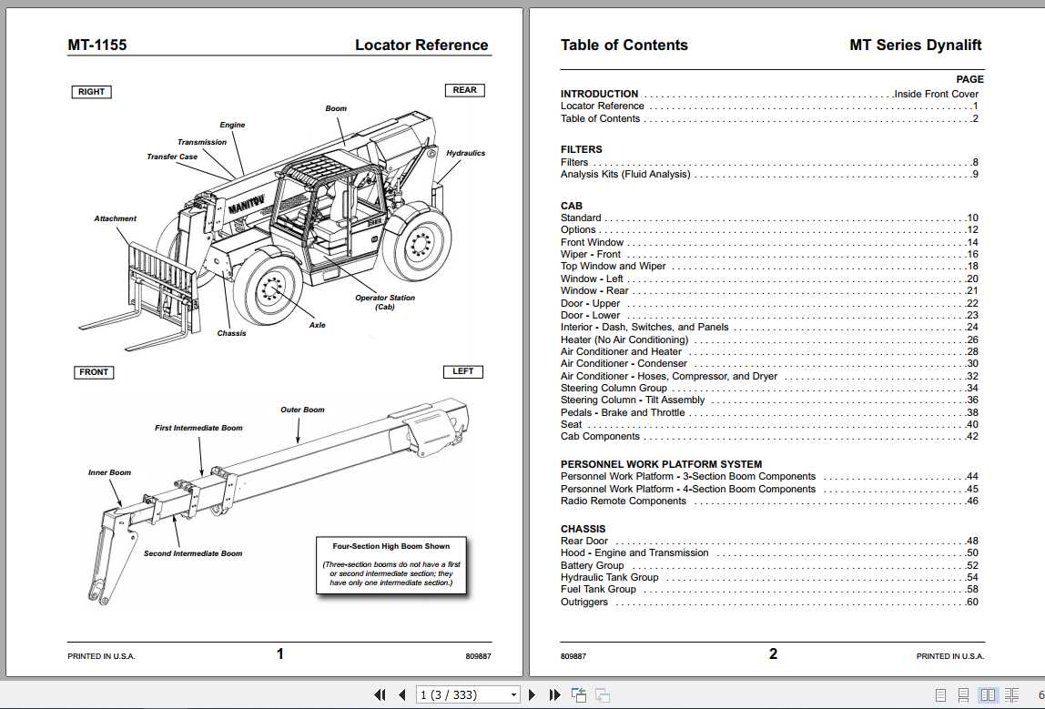Manitou Telehandler MT1155 Parts Manual_809887