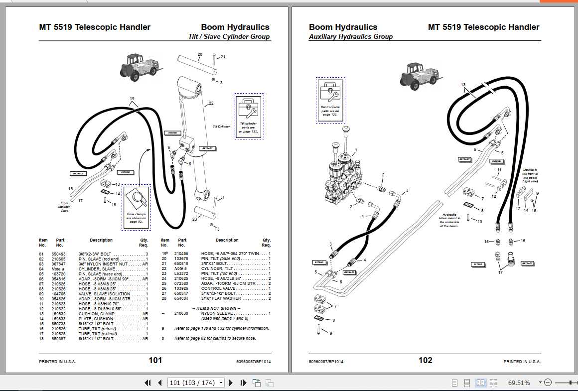 Manitou Telescopic Handler MT 5519 Parts Manual