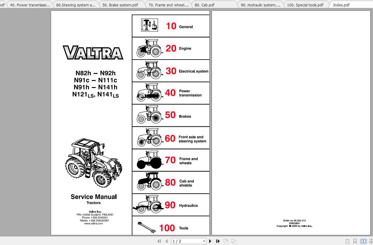 Valtra SA Tractor N82H N92H N91C N111C N91H N141H N121LS N141LS Service ...