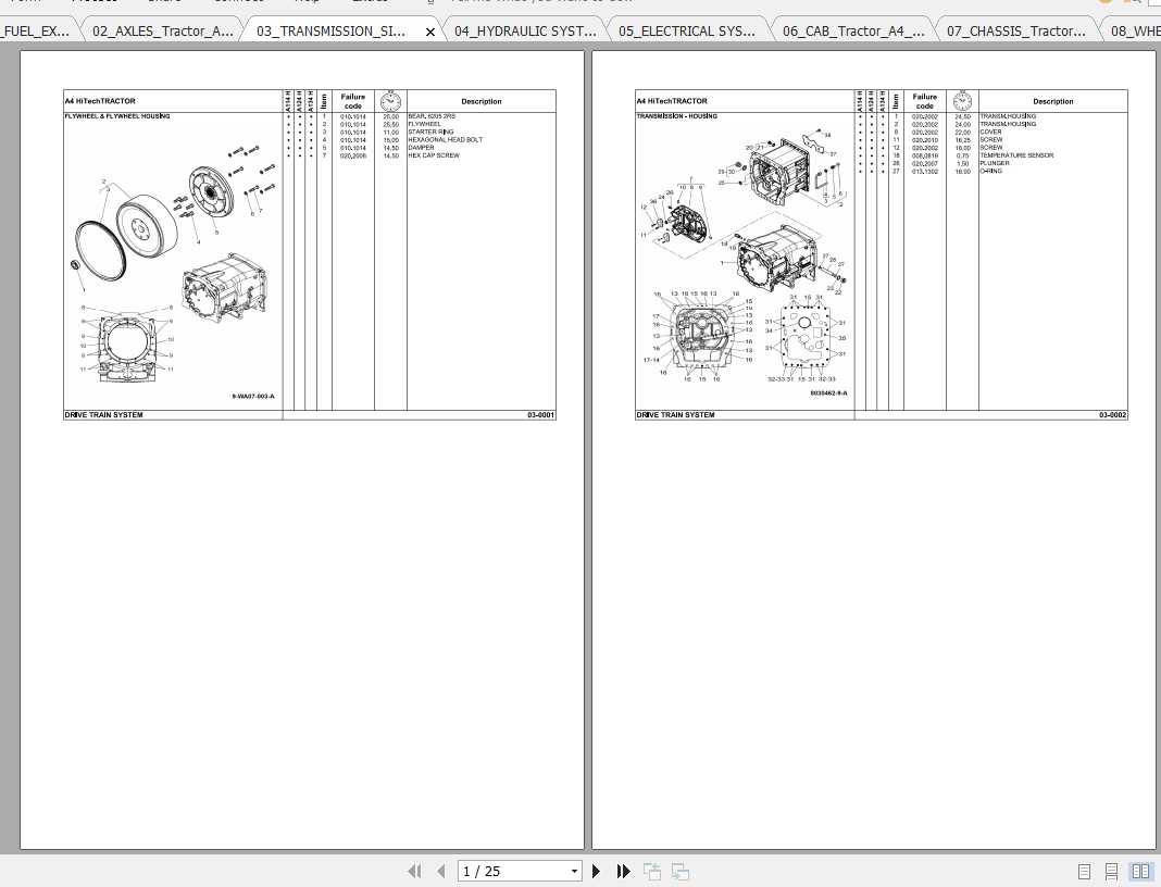 Valtra SA Tractor A114 A124 A134 Workshop Service Manual