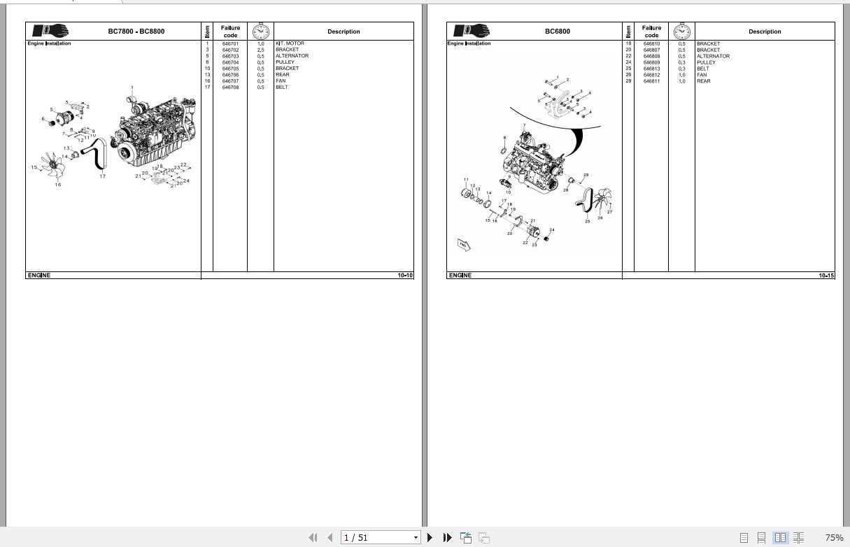 Valtra SA Harvesting BC800 Combine Operator's Manual