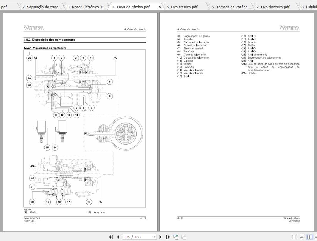 Valtra SA Tractor Series A4 Hitech A114 A124 A134 Hitech Workshop ...