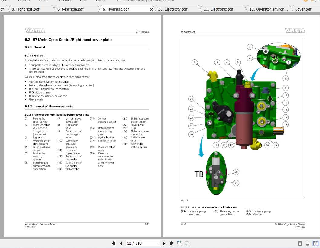 Valtra SA Tractor A114 A124 A134 Repair Time Schedule
