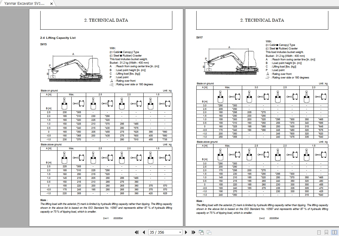 Yanmar Excavator Vio27(2)-Vio35(2) Service Manual_4720103