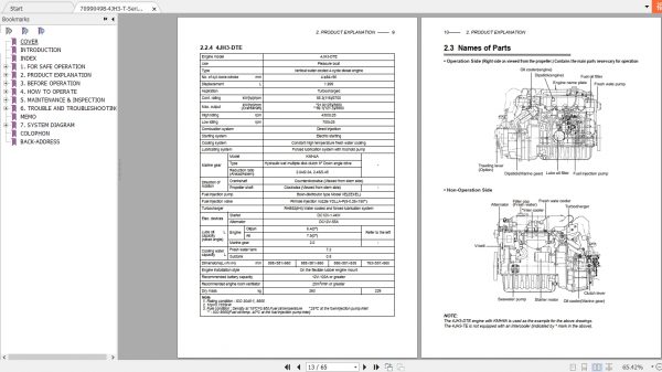 Yanmar Marine Engine 4JH3-TE,TCE,HTE,DTE Operation Manual