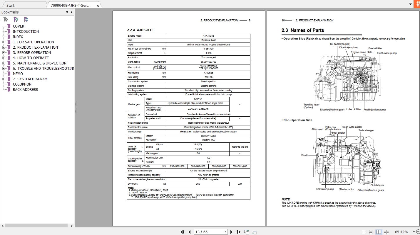 Yanmar Marine Engine 4JH3-TE,TCE,HTE,DTE Operation Manual