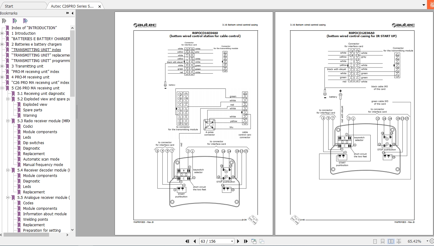 Autec C26PRO Series Service Manual