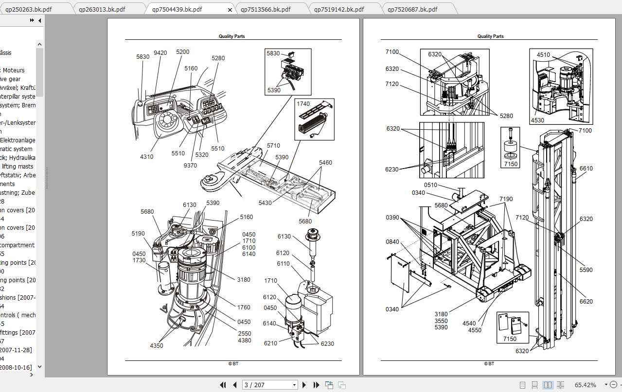 BT Forklift Vector VRE150-JPN Spare Parts Catalog, Operator & Service ...