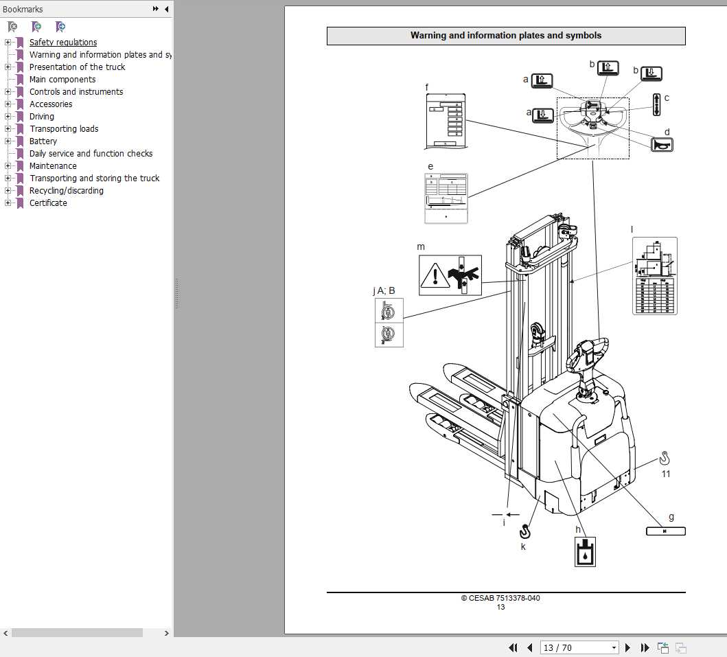 CESAB Powered Stacker Trucks S316L Operator's Manual_EN