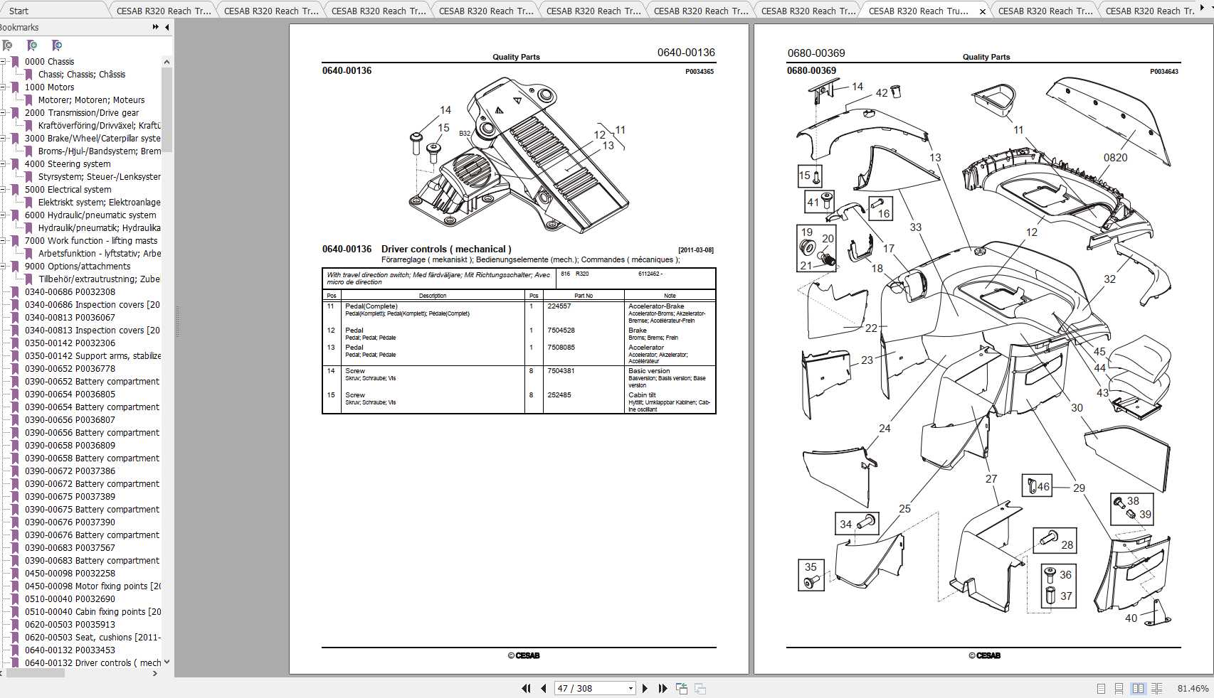 CESAB Reach Trucks R320 Quality Parts