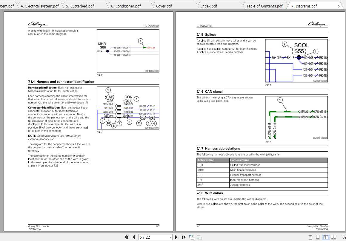 Challenger NA 9313S 9313D Rotary Disc Header Service Manual
