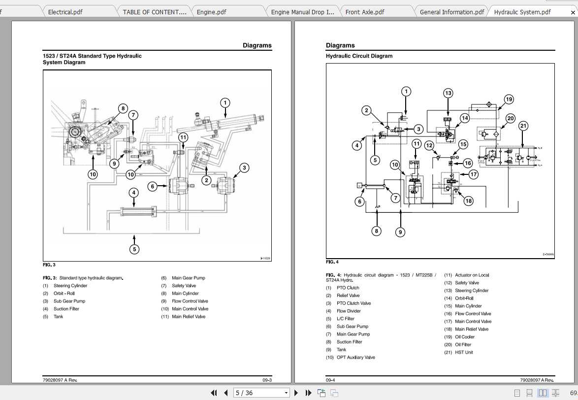 Challenger NA Compact Tractor MT225B Service Manual_79028097A
