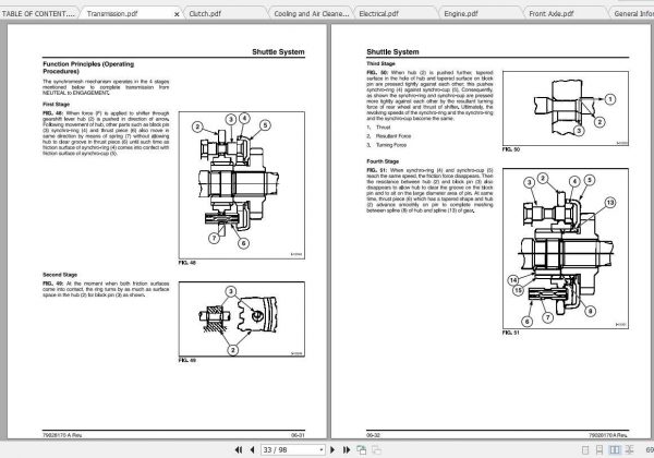 Challenger NA Compact Tractor MT297 Service Manual_79028170A