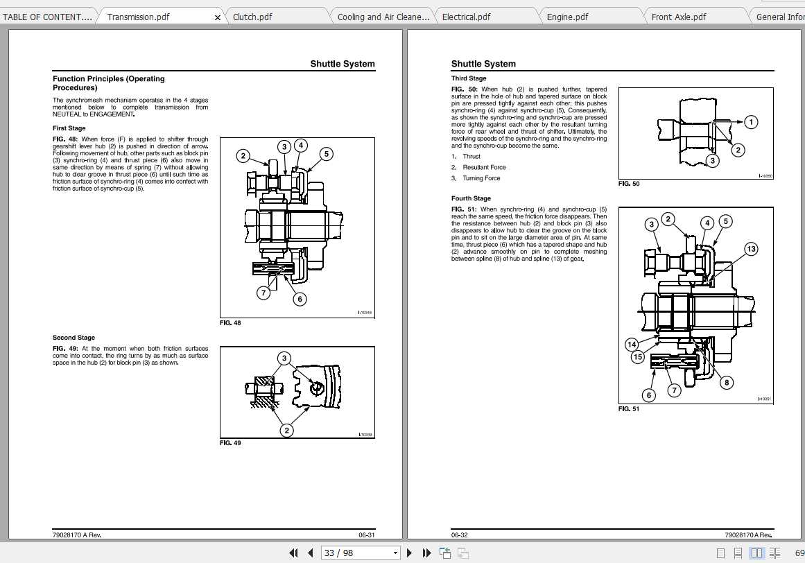 Challenger NA Compact Tractor MT297 Service Manual_79028170A