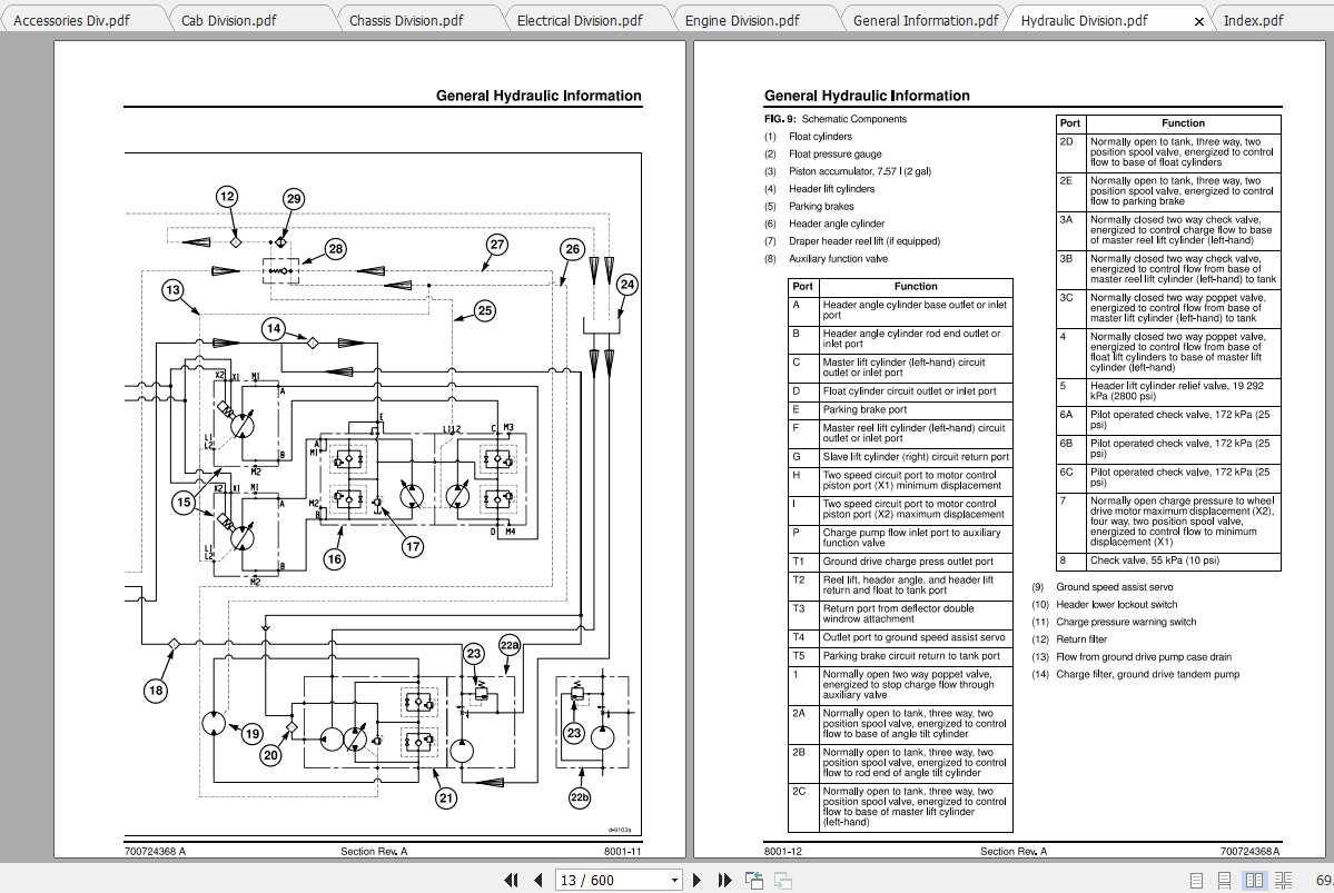 Challenger NA SP85B SP115B SP185B Windrower Service Manual_700724368A