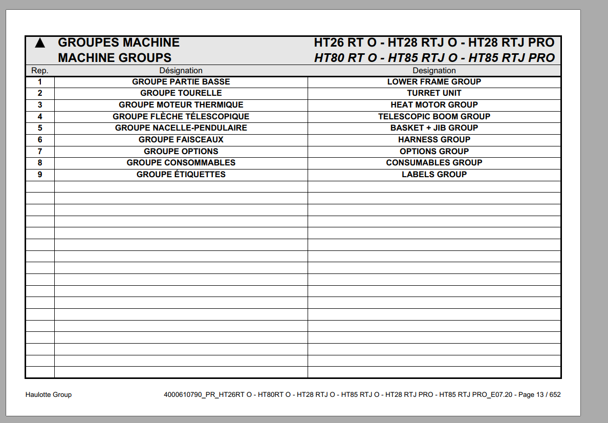 Haulotte HT26RT O - HT85 RTJ PRO_E07.20_ETI Part Manual