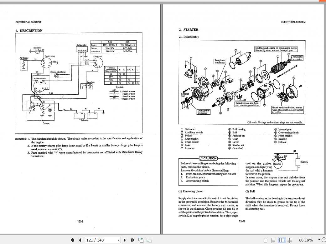 Hyundai Excavator Mitsubishi S4K,S6K Engine Service Manual