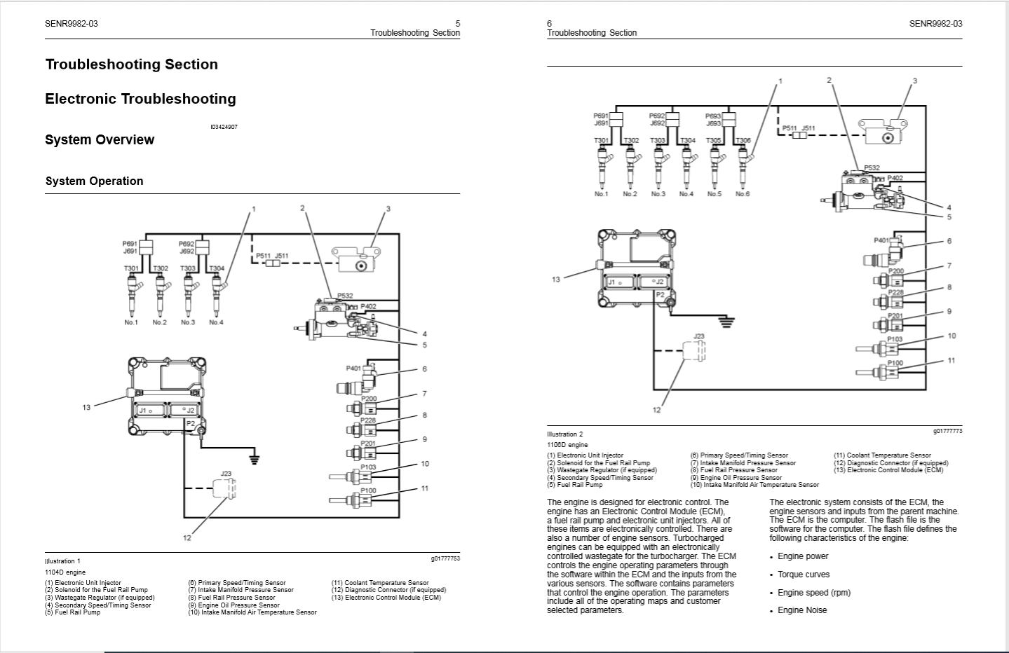 Manitou Engine 1104D Euro 3-80CV,100CV(30/01/2013) Repair Manual_647016EN